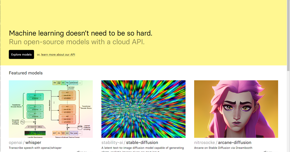 Replicate API - Replicate - Tehnologije @ Bug.hr
